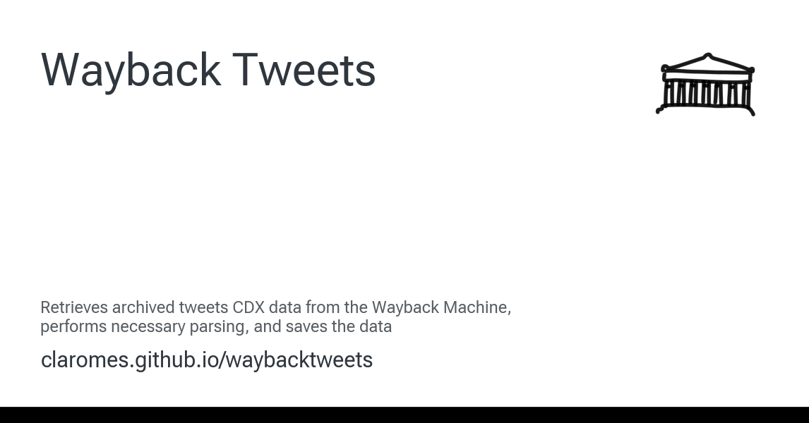 Outputs — Wayback Tweets Documentation (1.0.x)